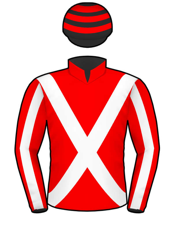 Race 7 Pinjarra Scarpside Kirsty's Celebration – 40 Years In The Making ...